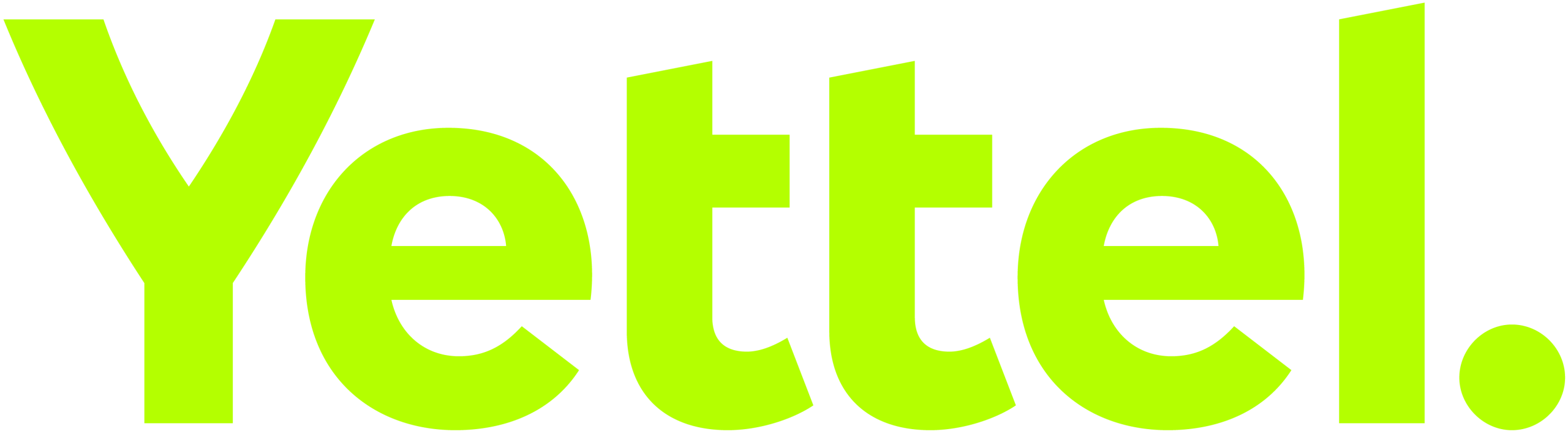 Prijavi se za Yettel Sve program - i sve postaje bolje!